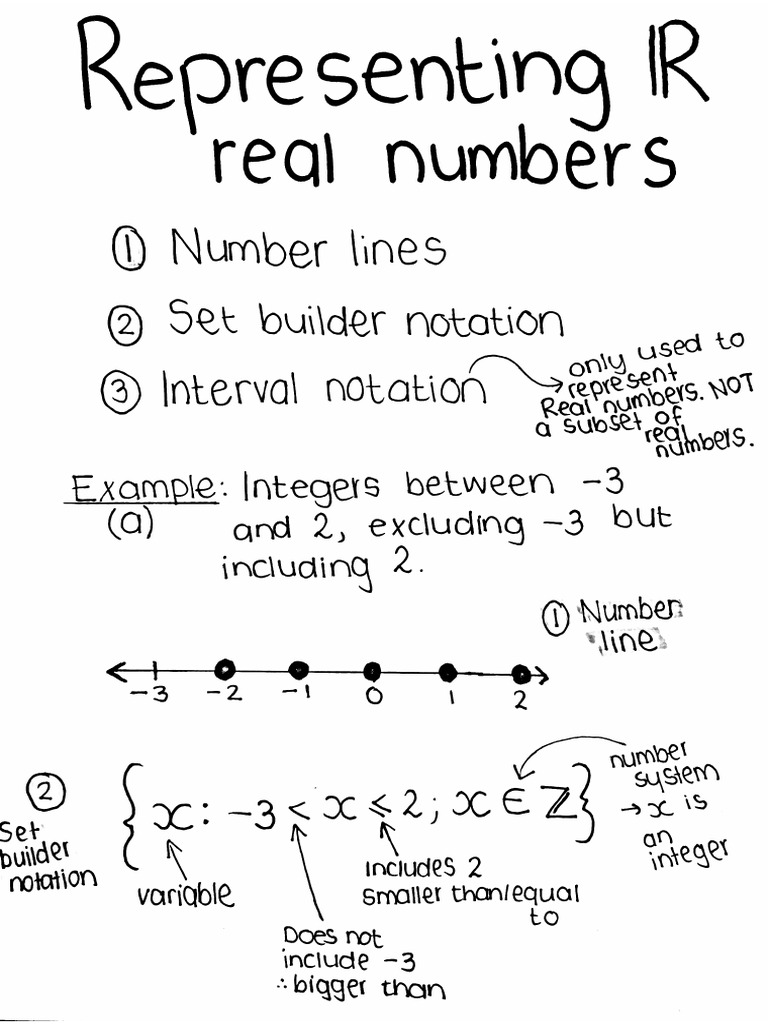 Representing Real Numbers - Set Builder and Interval Notation | PDF