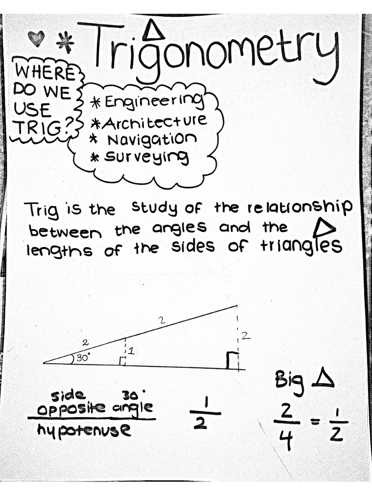 TRIG Intro Lesson Notes | PDF