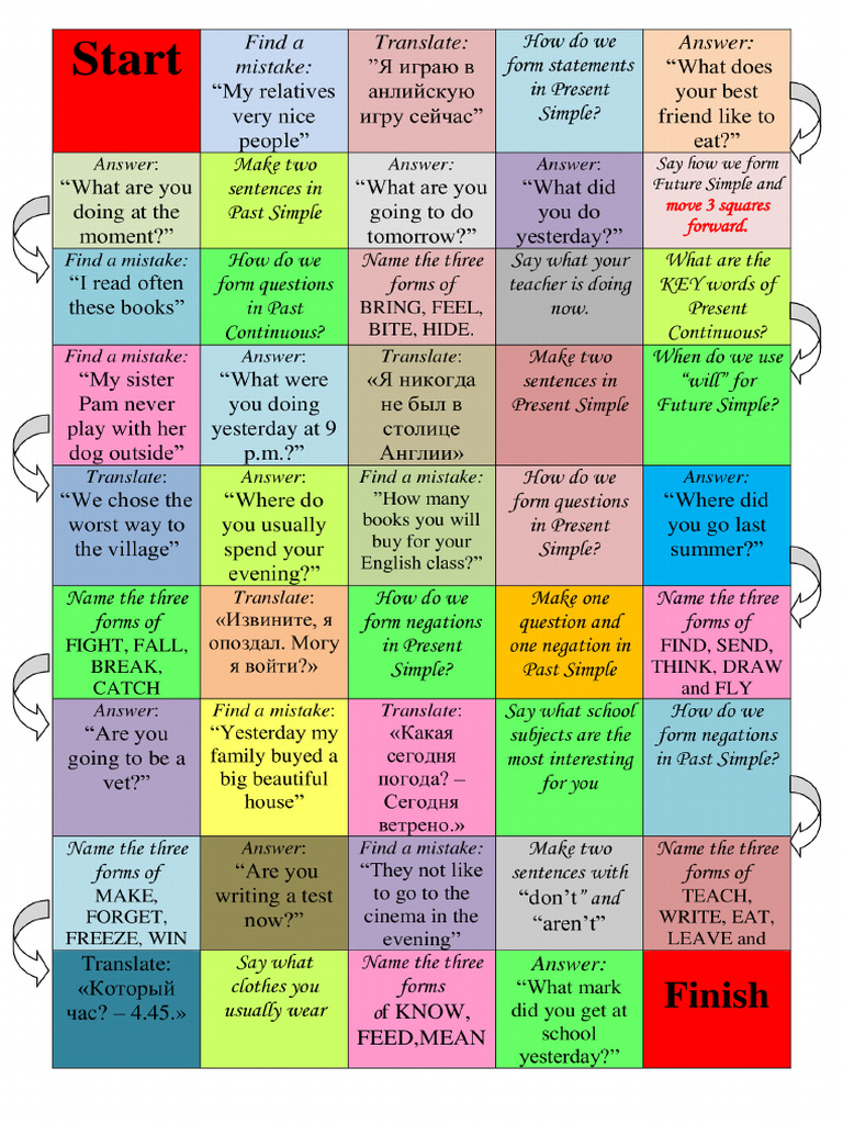 Boardgame - TENSES | PDF