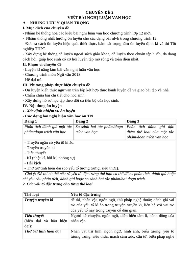 Chuyên Đề 2 Bài Văn Nlvh | PDF