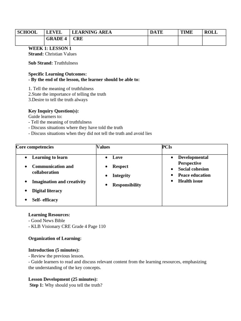 0721634274 Gr 4 Cre Lesson Plans Term 3 | PDF | Learning | Creativity