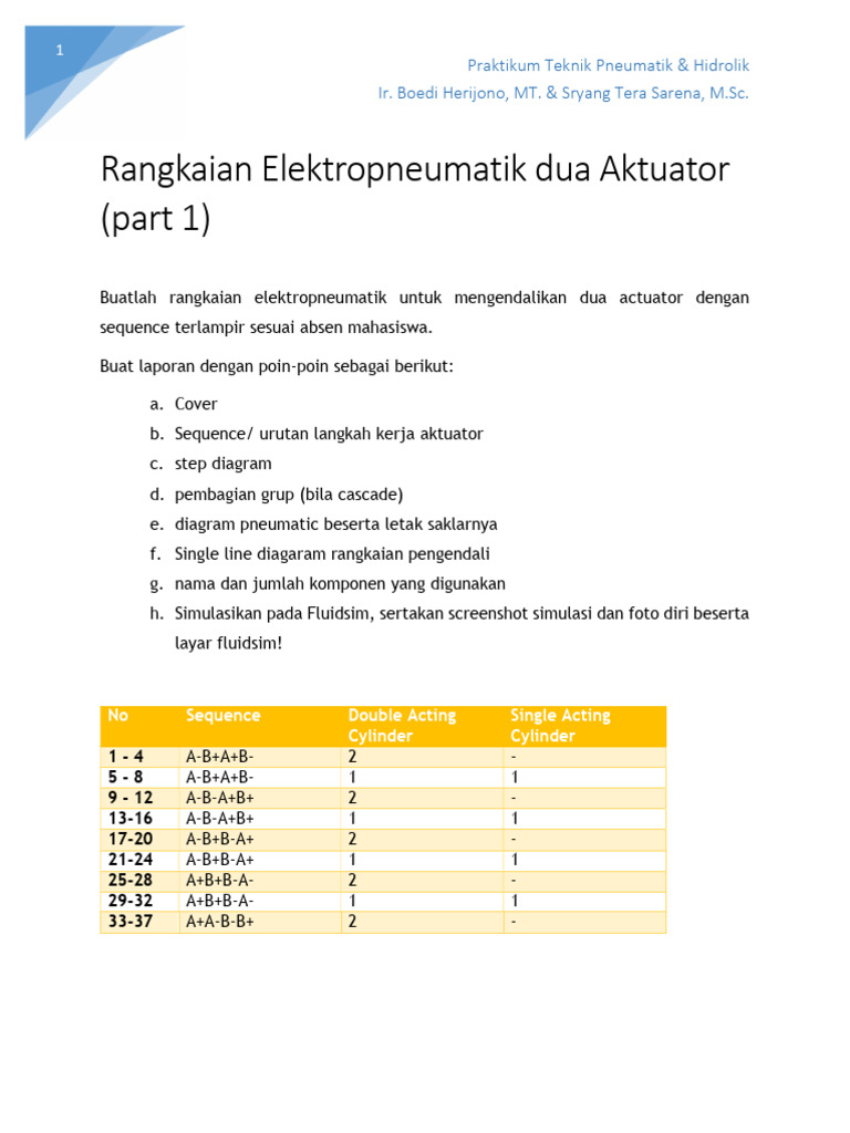 JS PH Daring 4 | PDF