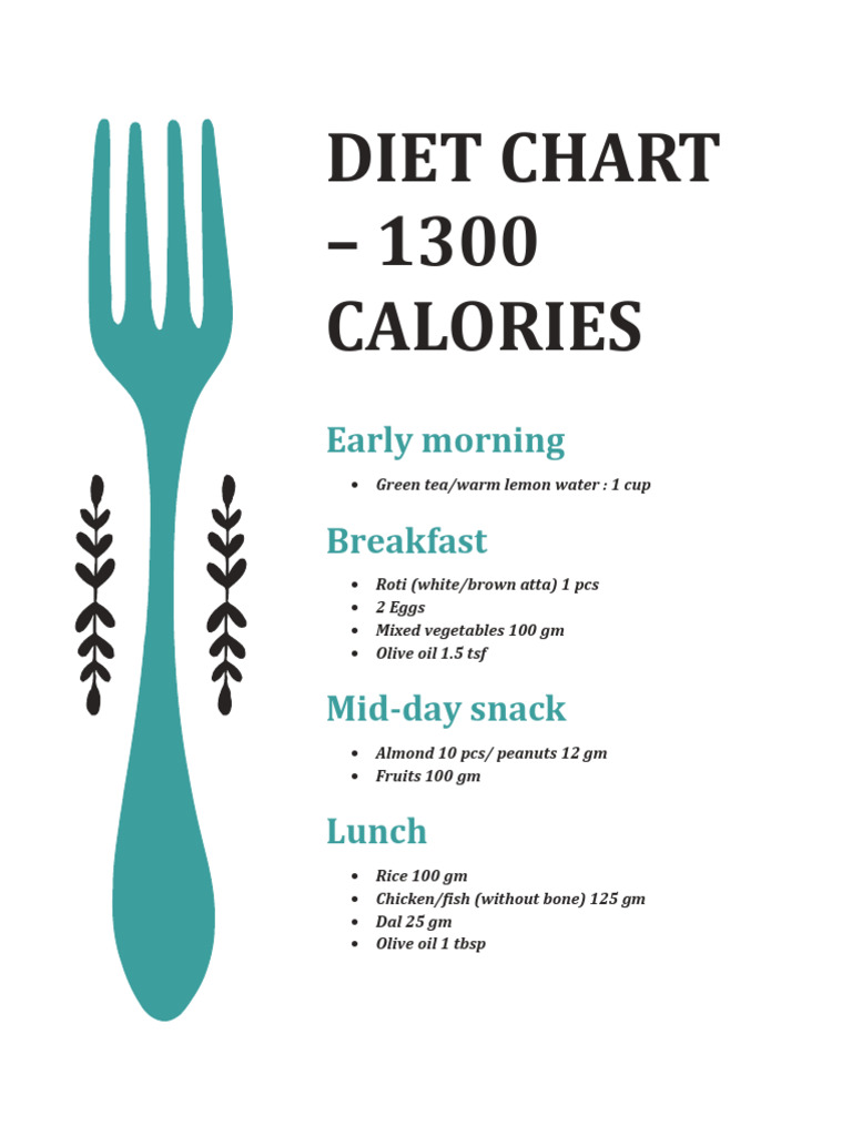 Diet Chart 1300 Calories-1 | PDF