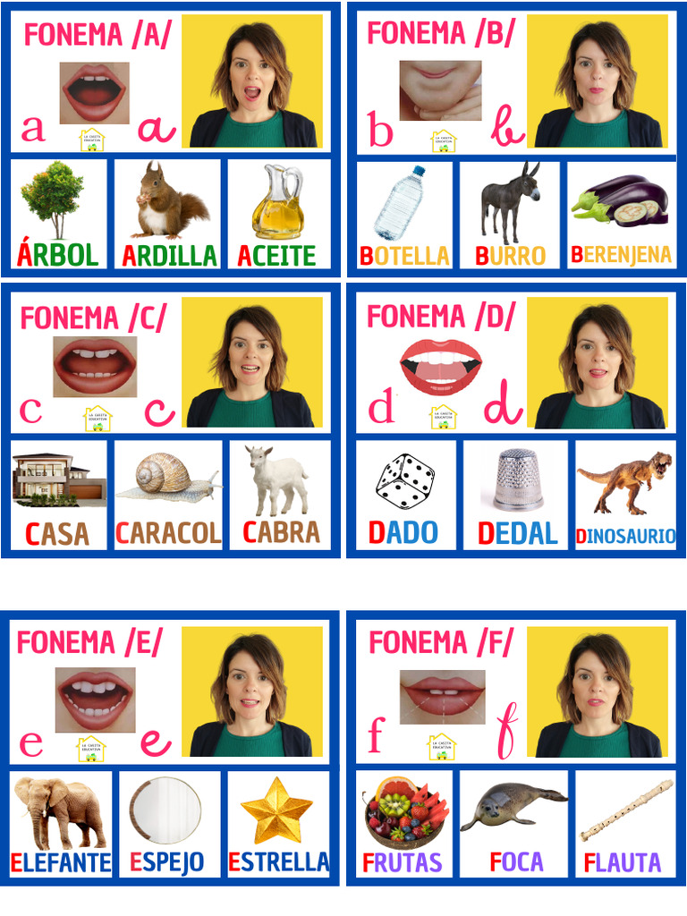 Fonemas Mymqlb | PDF