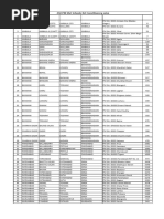 Delhi NCR Geographical Map | PDF