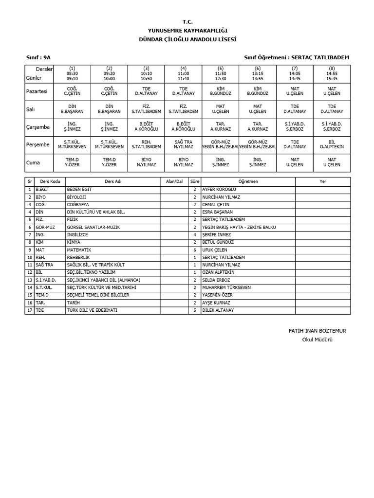 18 Kasim Sinif Programi | PDF