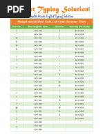 Kruti Dev Hindi Font Keyboard Key and Alt Key Code - Kruti ... | PDF