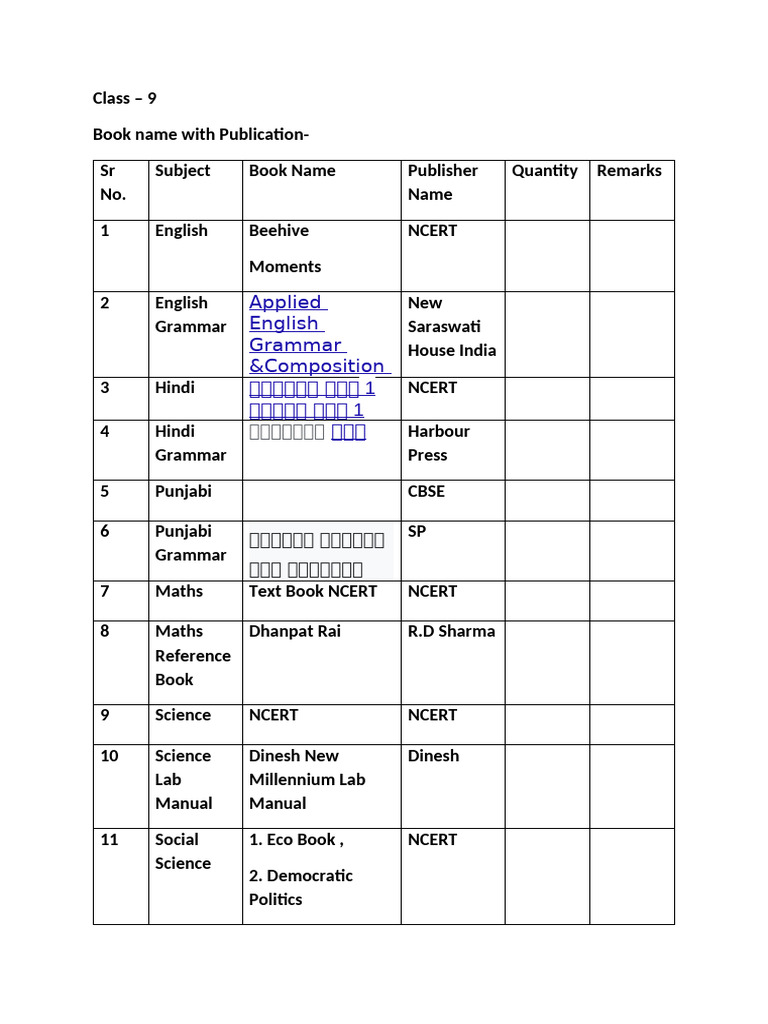 Class 9-12 Textbooks and Publishers List | PDF | Science | Liberal Arts ...