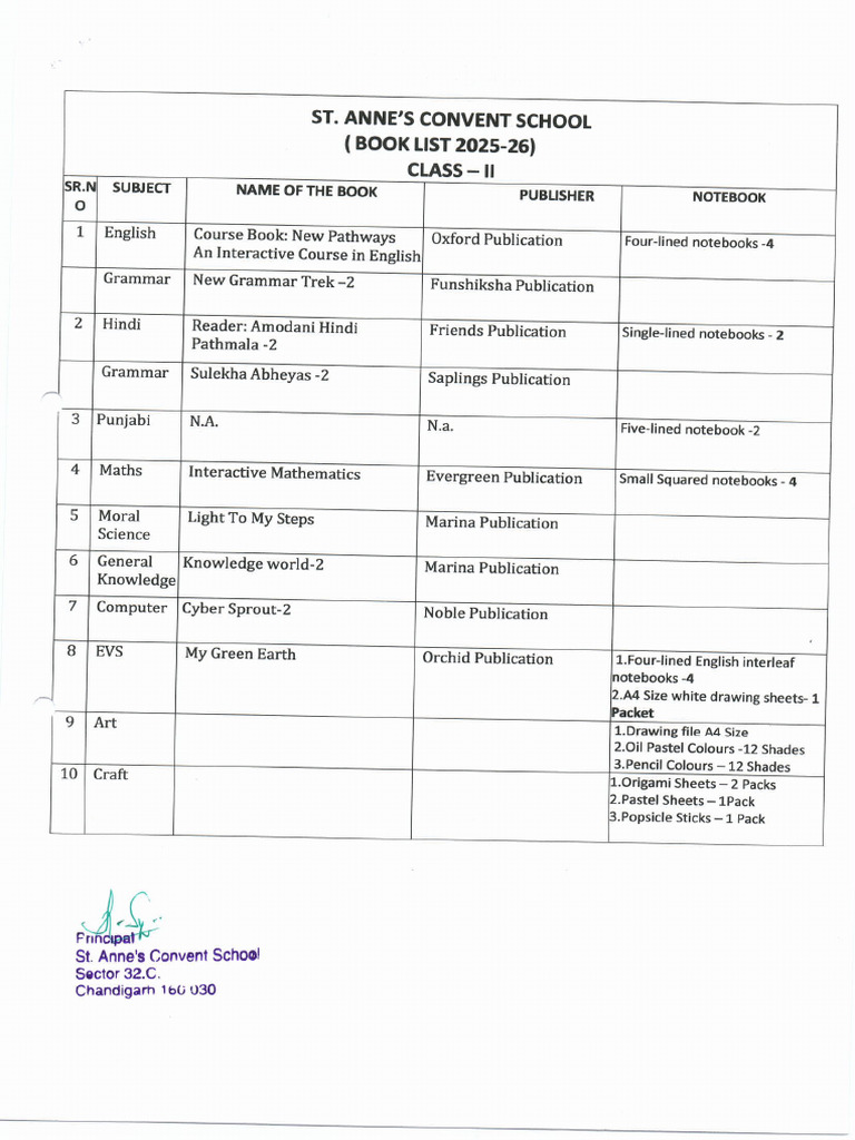 St. Anne's Convent School Book List 2025-2026-2 | PDF
