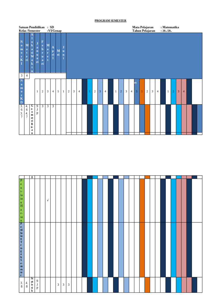 Program Semester (Genap) | PDF