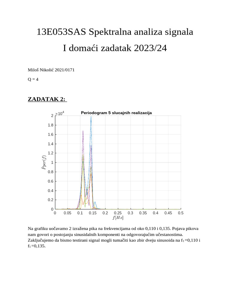 13E053SAS Spektralna Analiza Signala | PDF