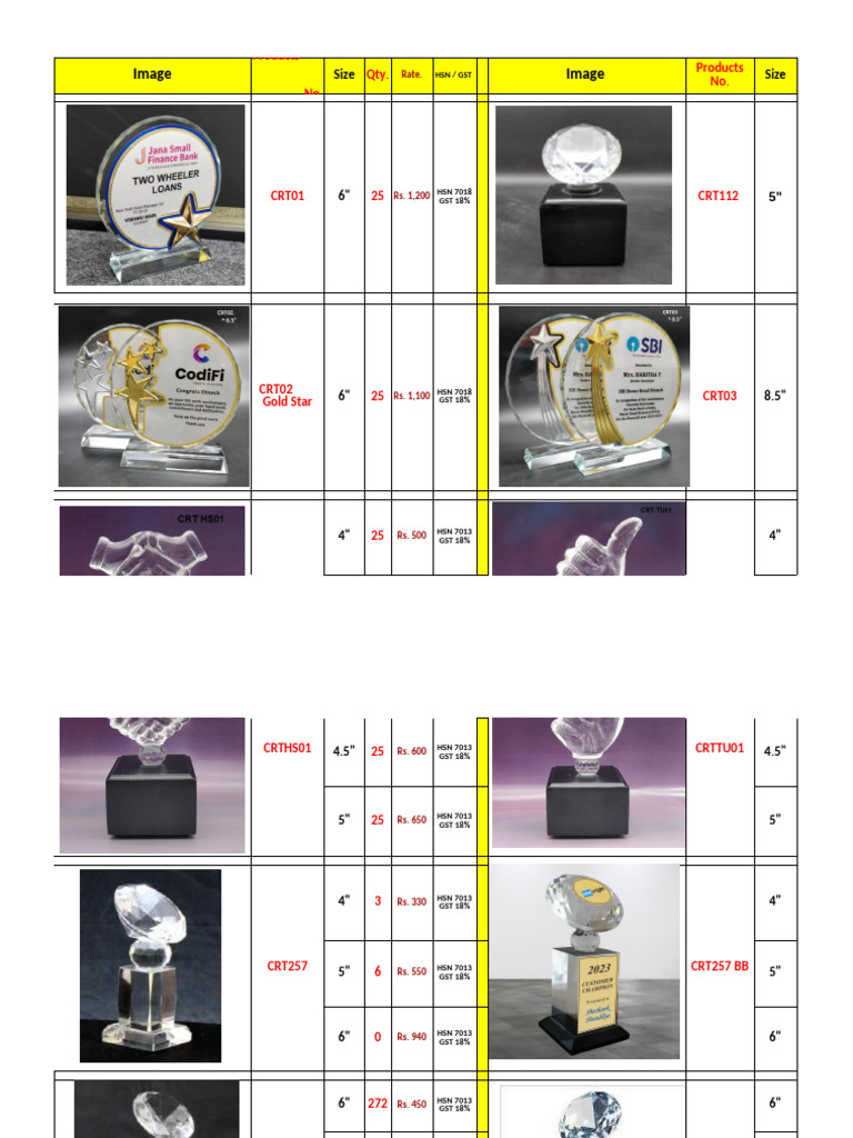 Trophies Crystal - Acrylic Stock N Price-2 | PDF | Government Of India ...