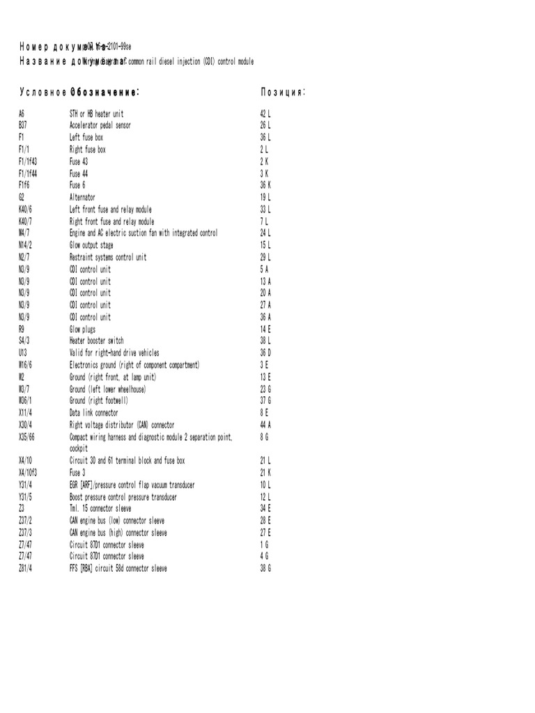 CDI Control Module Wiring Diagram | PDF | Propulsion | Electrical ...