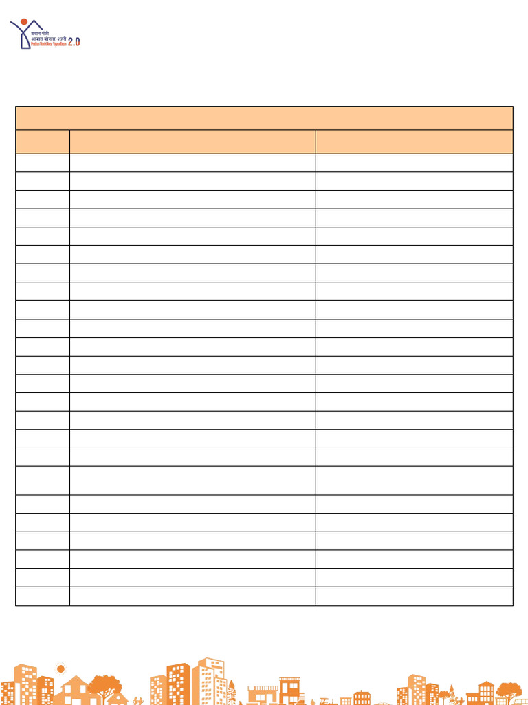 Annexure 3: Required Information of Beneficiary S. No. Required Field Information | PDF ...