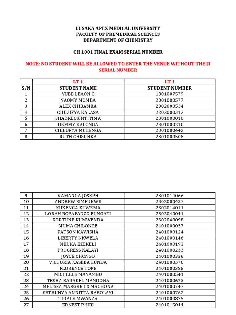 CH 1001 Exam Serial Numbers | PDF