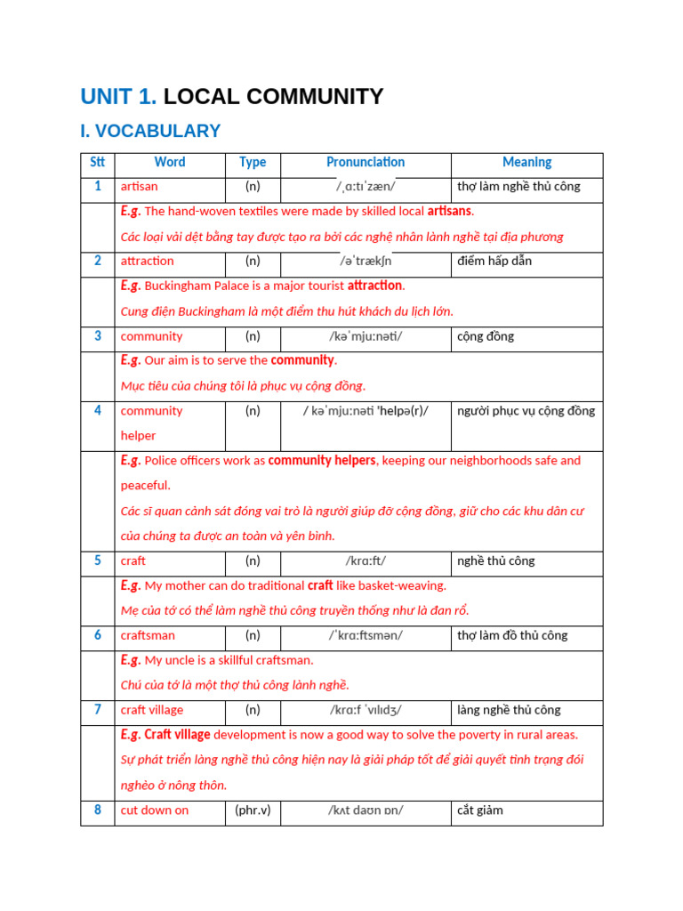 Unit 1. Local Community | PDF