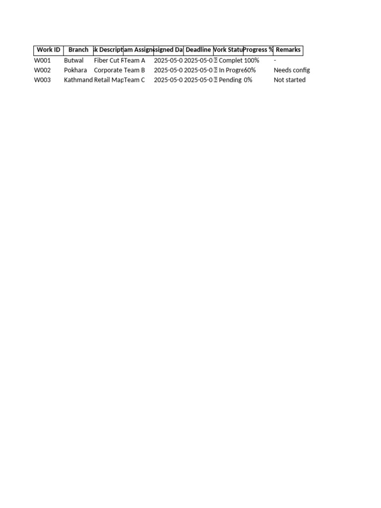 ISP Work Assignment Tracker | PDF