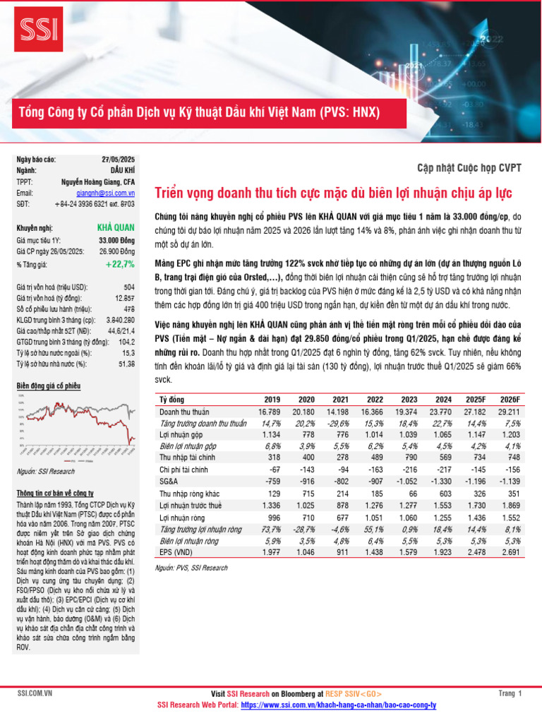 Sample Pvs | PDF