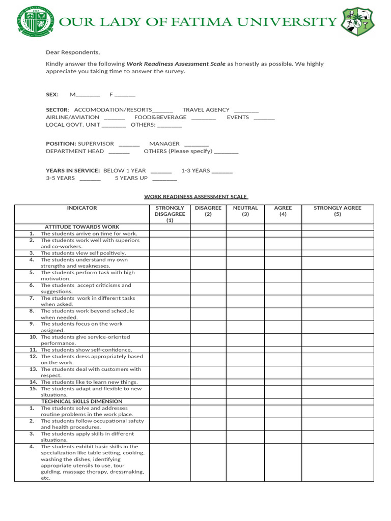 Work Readiness Assessment Scale | PDF | Knowledge | Social Psychology
