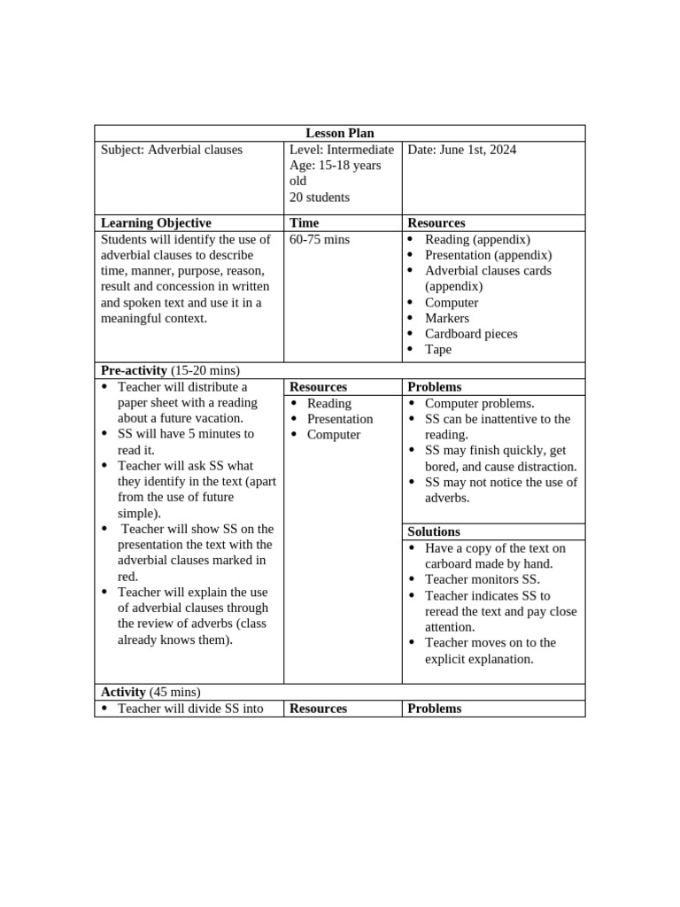 Microteaching | PDF | Learning