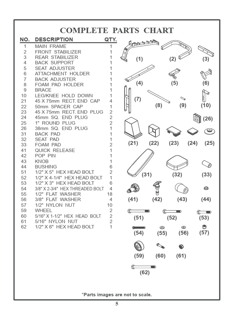 F602 Parts List | PDF