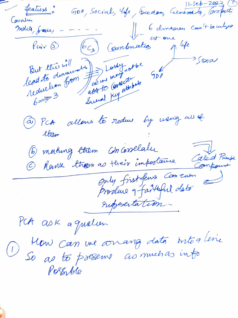 Pca-Iii (Hand - Written - Notes) - 1 | PDF