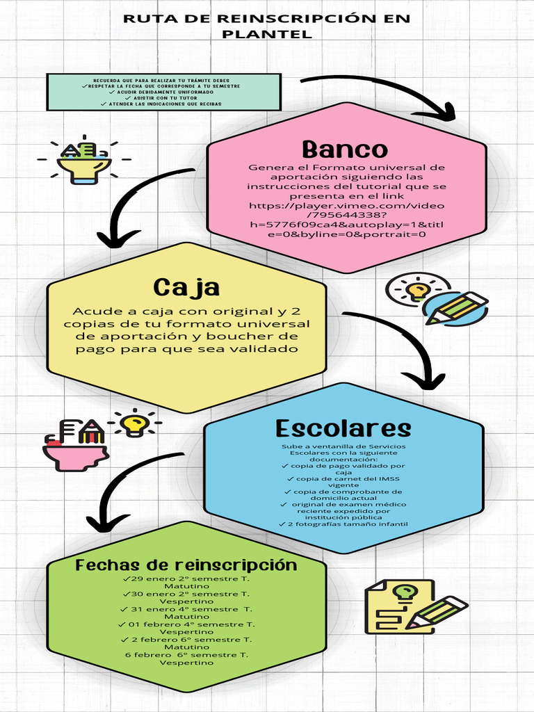 Infografia Grafico Proceso Pasos Orden Doodle Multicolor - 20240125 ...
