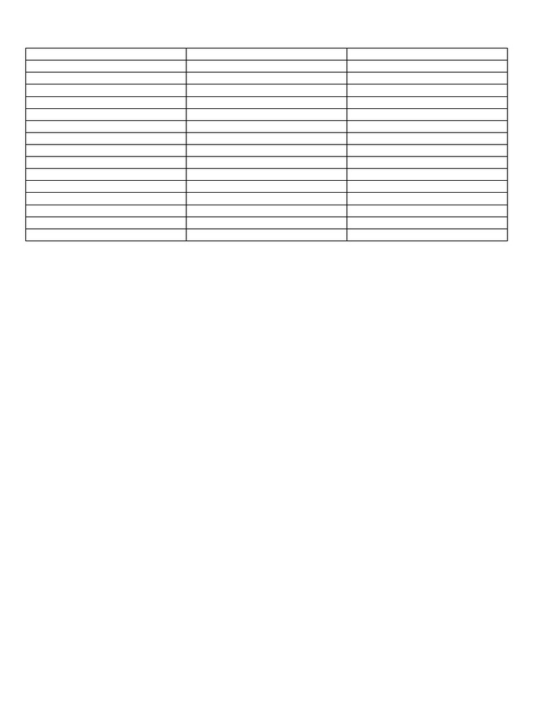 Common German Verbs SinglePage | PDF