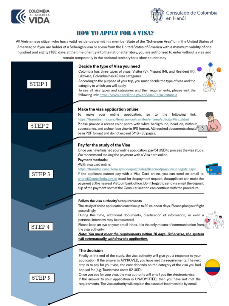 How To Apply Colombian Visa | PDF | Travel Visa | Human Migration