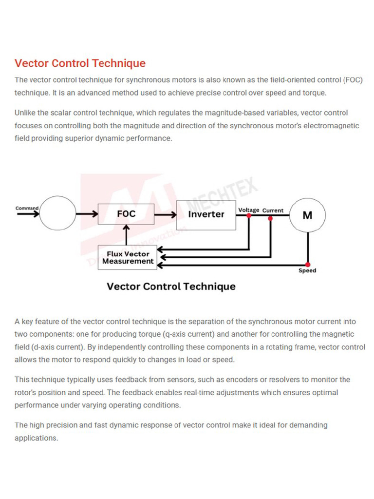 Synchronous Motor Drive Pdf