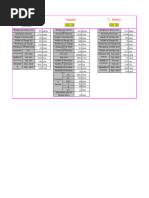 Indian Steel Table | PDF | Mechanical Engineering | Metrology