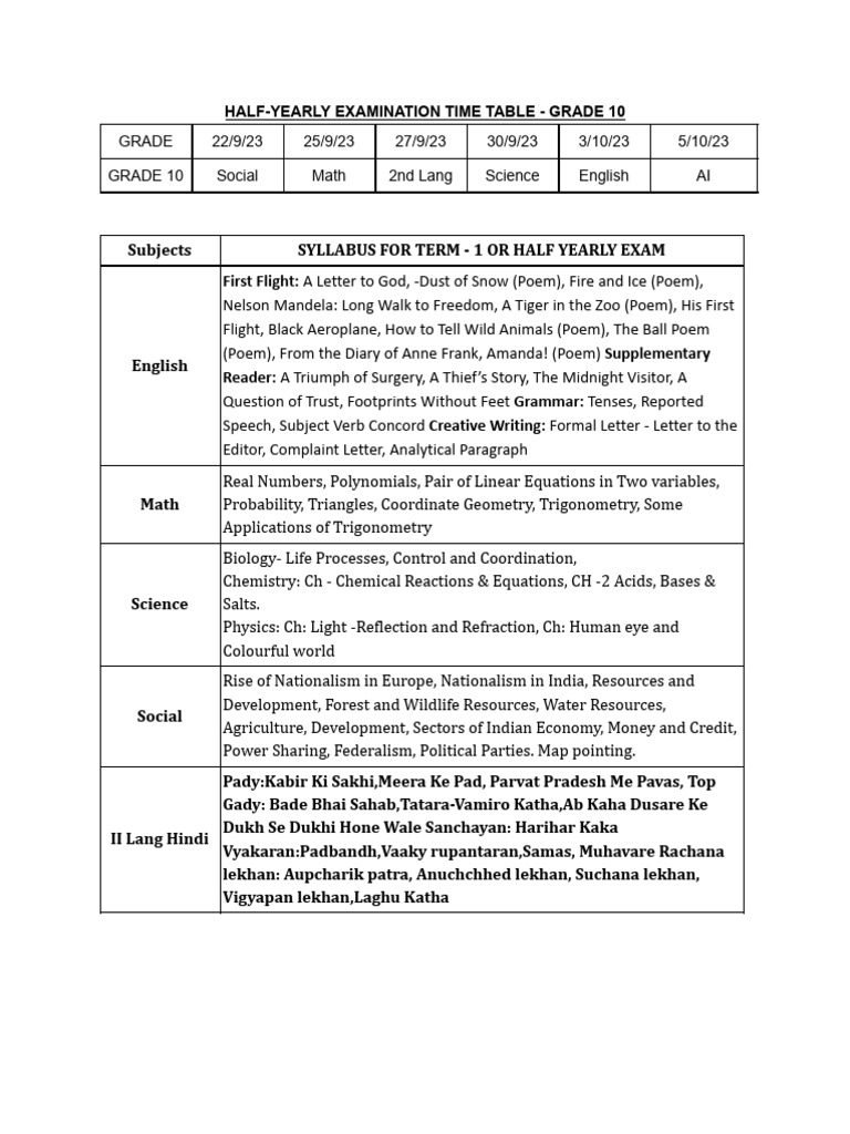 Half-Yearly Examination Time Table & Syllabus - Grade 10 | PDF