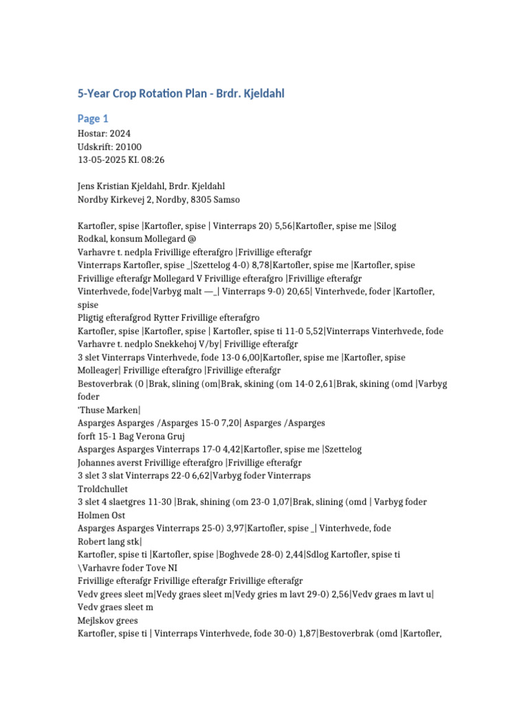 5 Year Crop Rotation Plan English | PDF