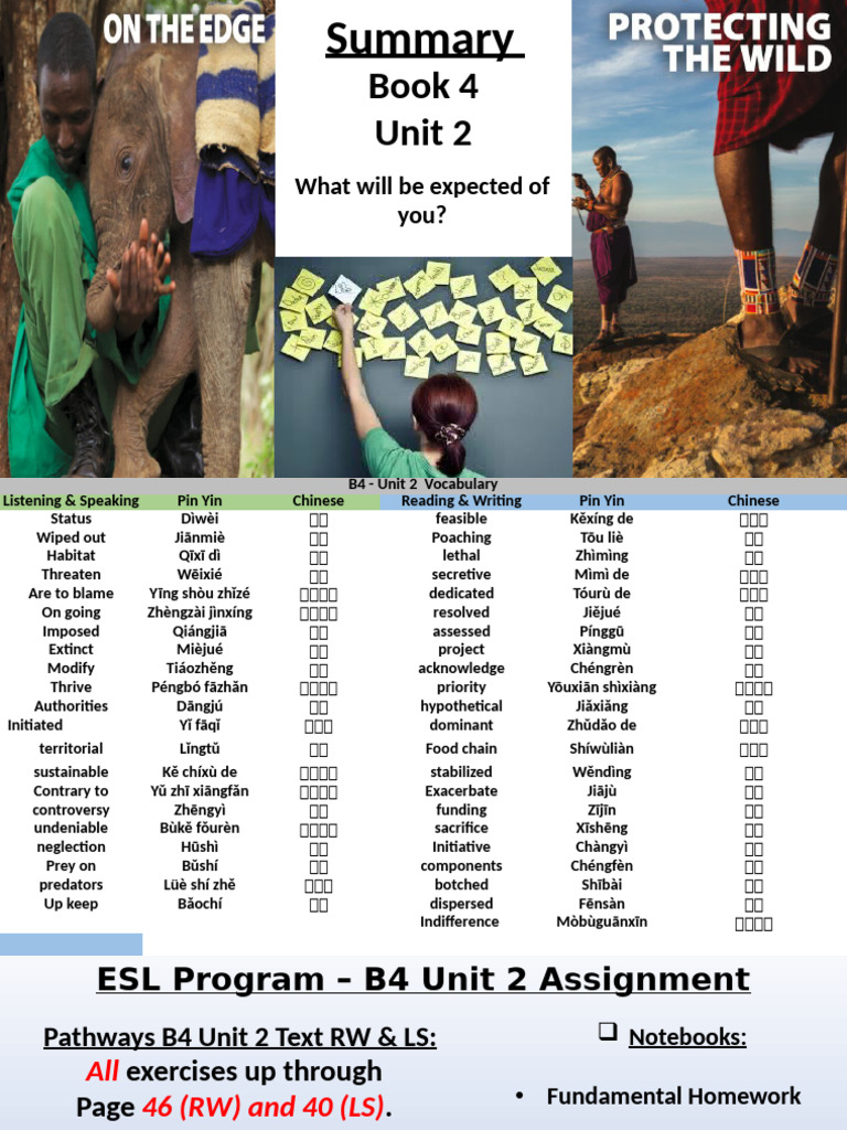 Book 4 - Unit 2 - Summary | PDF | Amazon Rainforest | Climate Change