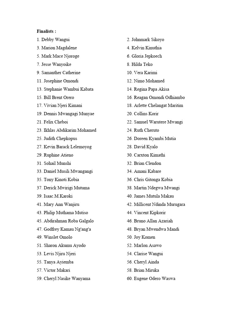 CCE Finalists Dinner List-2 | PDF