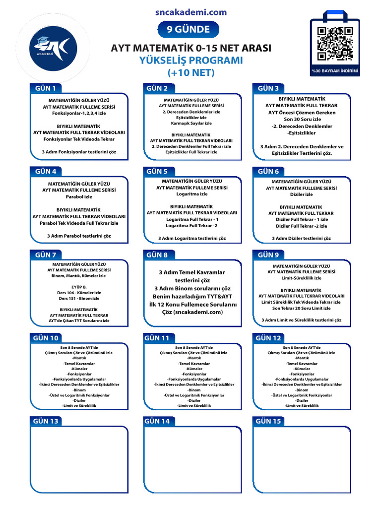 Ayt Mat 15 Net Yukselis Programi | PDF