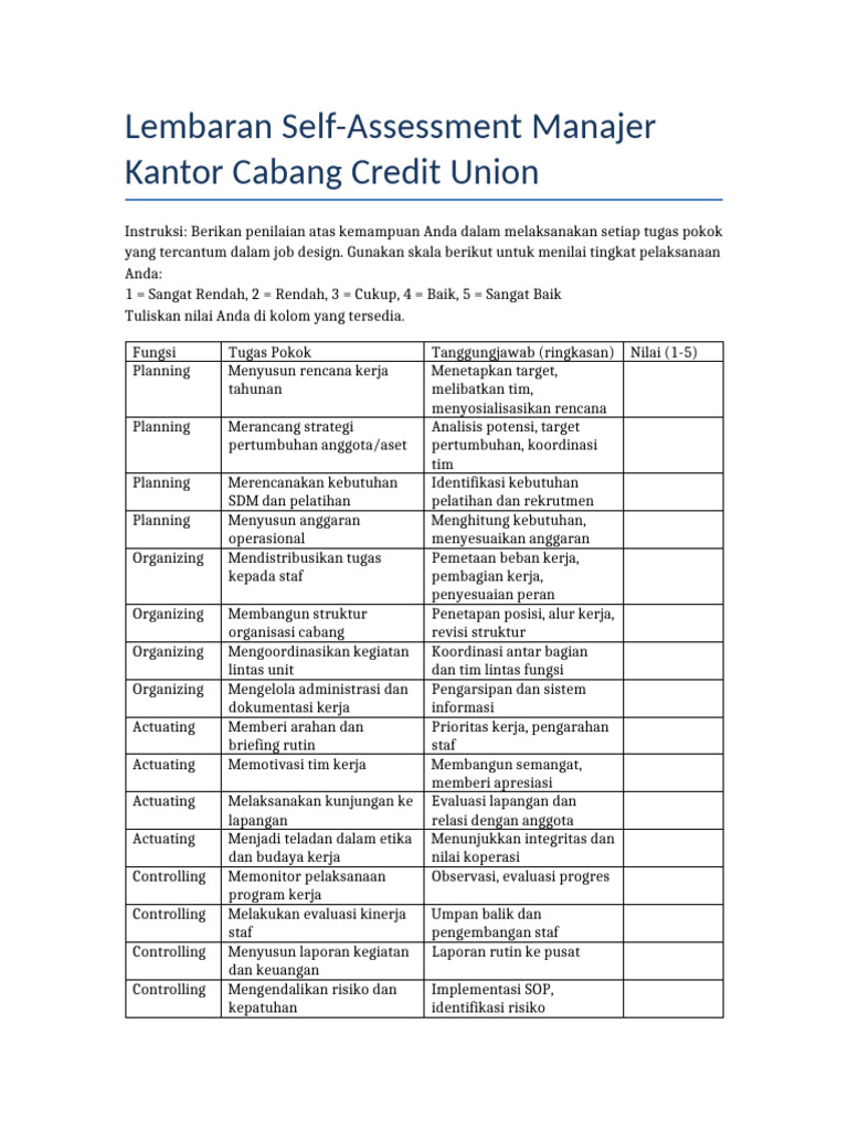 Self Assessment Manager Kantor Cabang CU | PDF