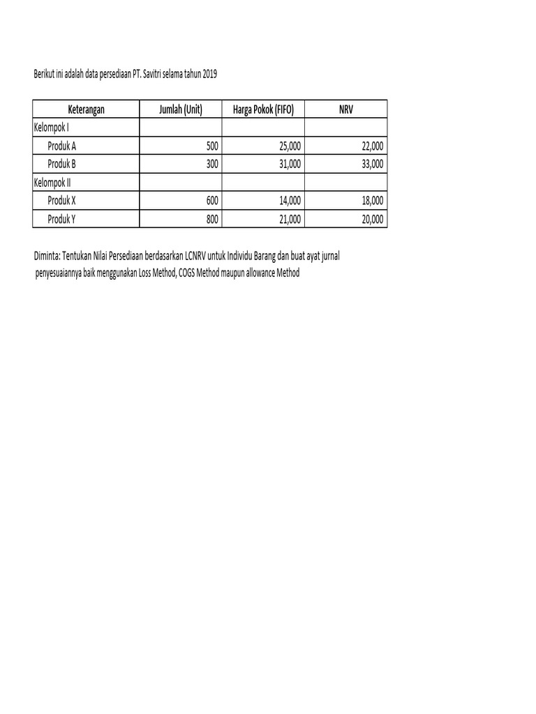 Latihan LCNRV Complete | PDF