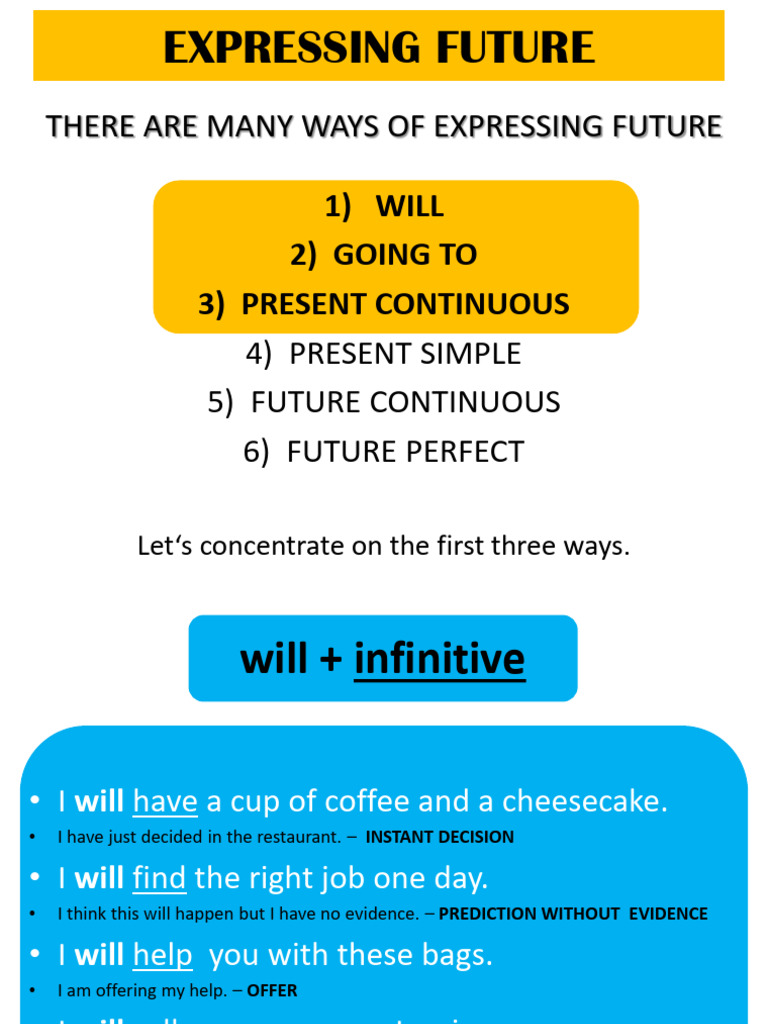 Expressing Future Grammar Guides 74105 | PDF