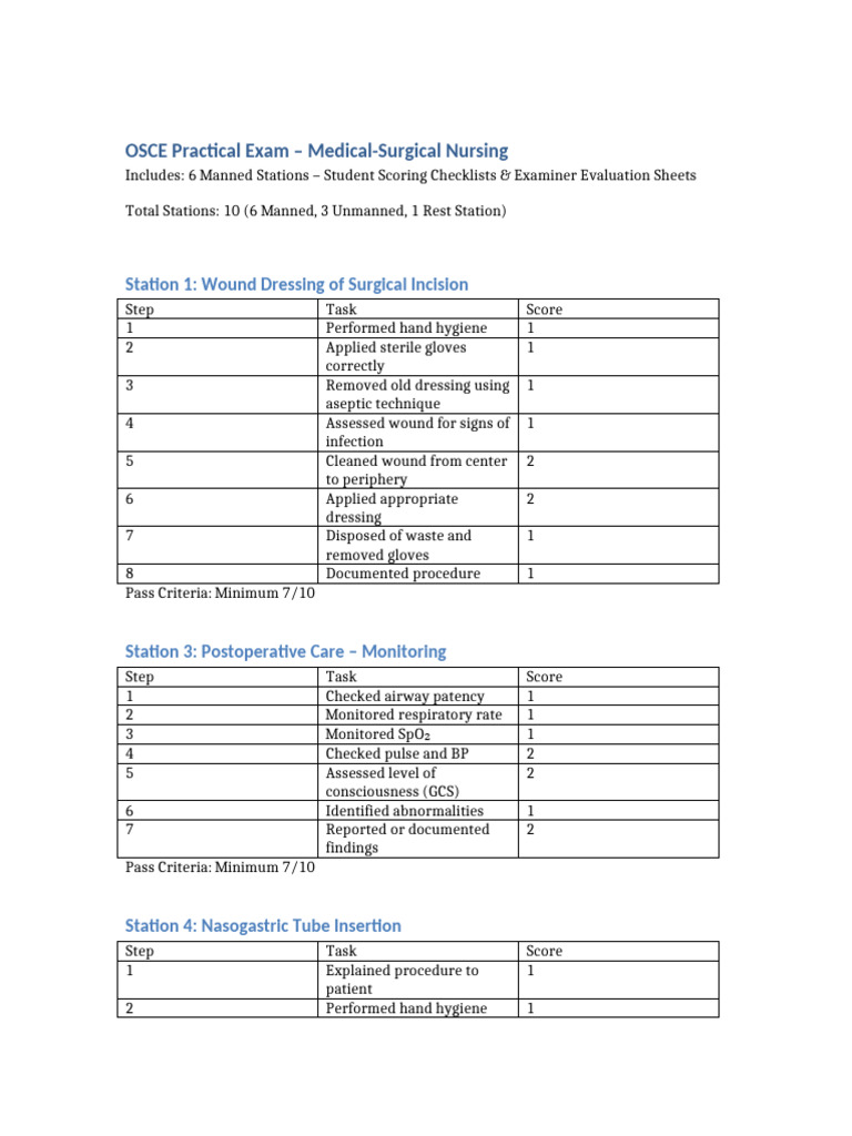 Medical Surgical Nursing OSCE Checklists Updated | PDF | Medicine | Surgery