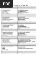 Maths Genie GCSE Checklist | PDF | Trigonometric Functions | Area