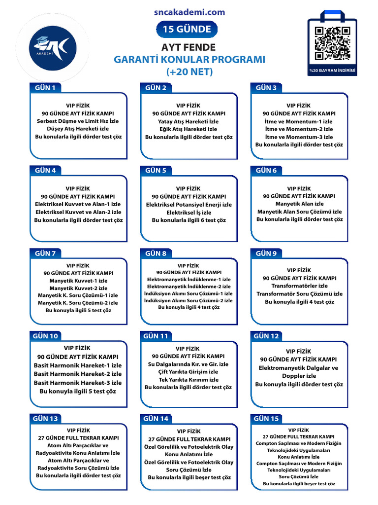 AYT FEN GARANTİ KONULAR | PDF