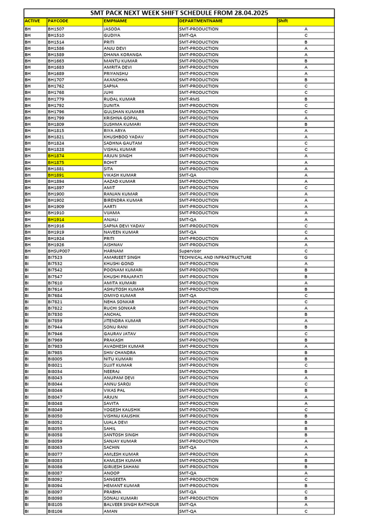 SMT Pack Next Week Shift Schedule From 28.04.2025 | PDF