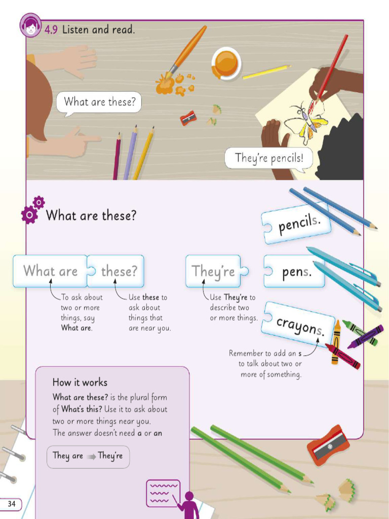 English For Everyone Junior Beginners-Trang-34 | PDF