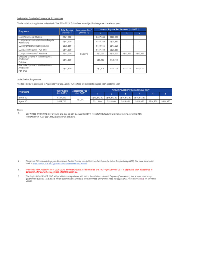 2024 Self-Funded LLM & JD Fees | PDF | Juris Doctor | Value Added Tax
