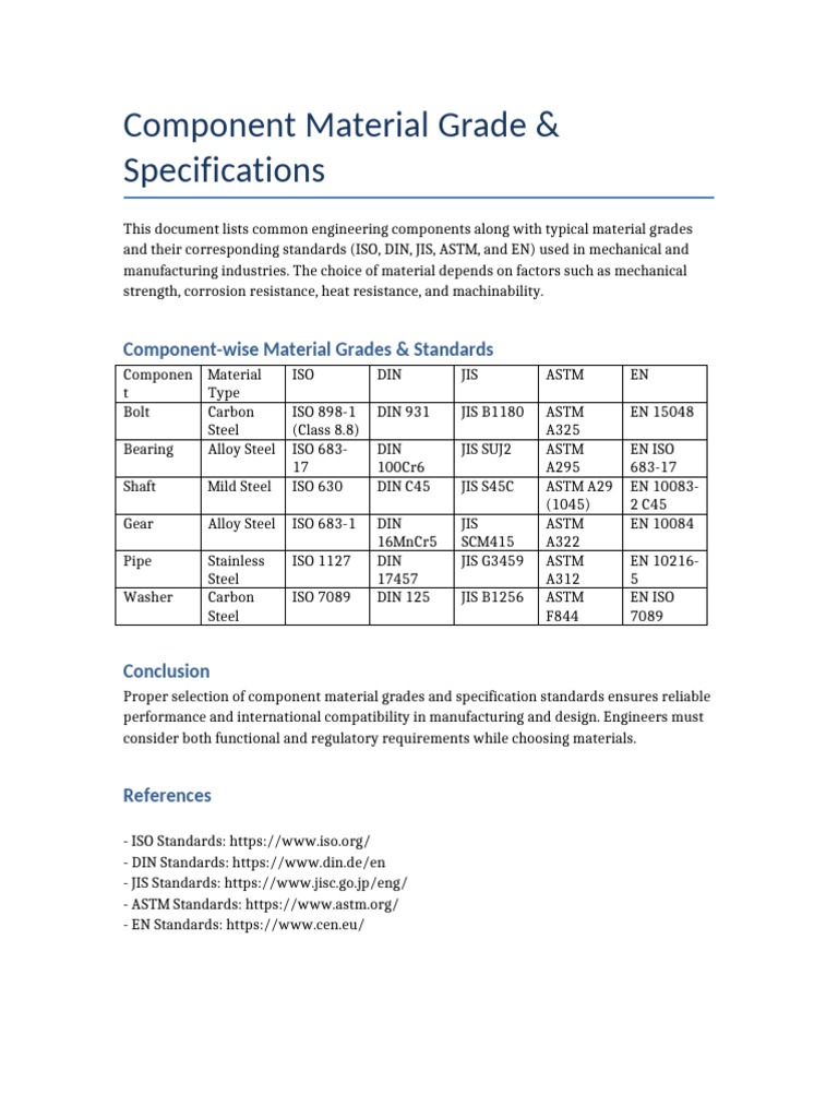 Material Grades & Standards for Components | PDF