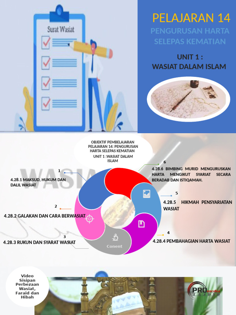 PEL 14 PENGURUSAN HARTA SELEPAS KEMATIAN | PDF