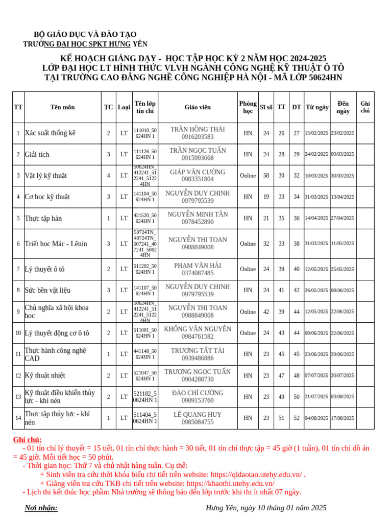 TKB Tuan 26 5 2025 | PDF