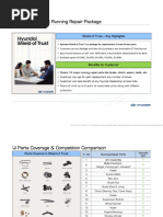 Hyundai Shield of Trust Package Details | PDF | Private Transport ...