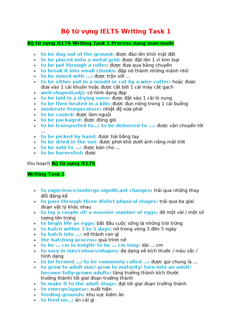 B T V NG IELTS Writing Task 1 | PDF